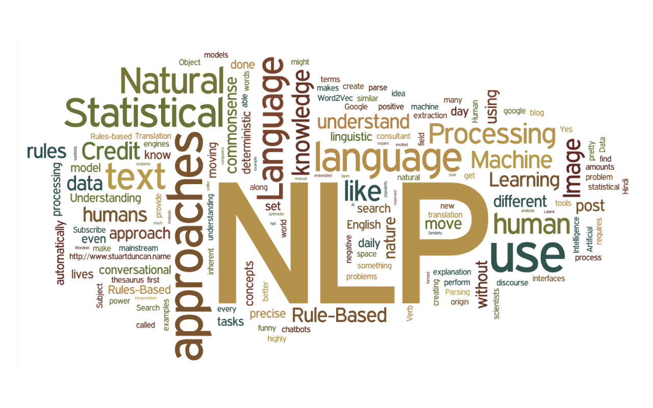 Best AI Based ERP & CRM Software With RPA & NLP | Vision Proteustech